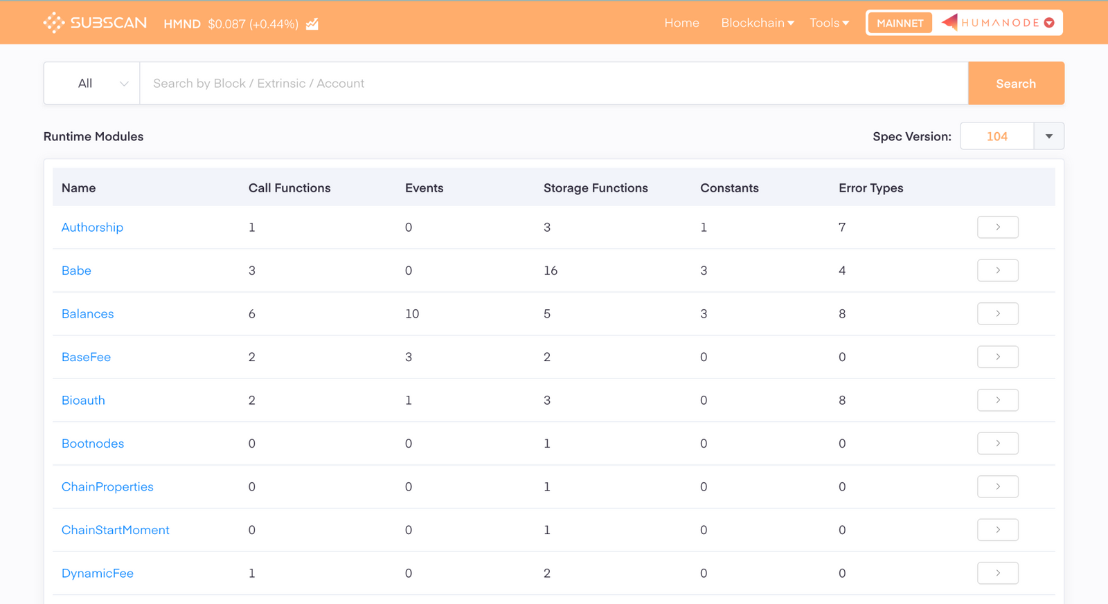 Humanode Explorer by Subscan - How does it work